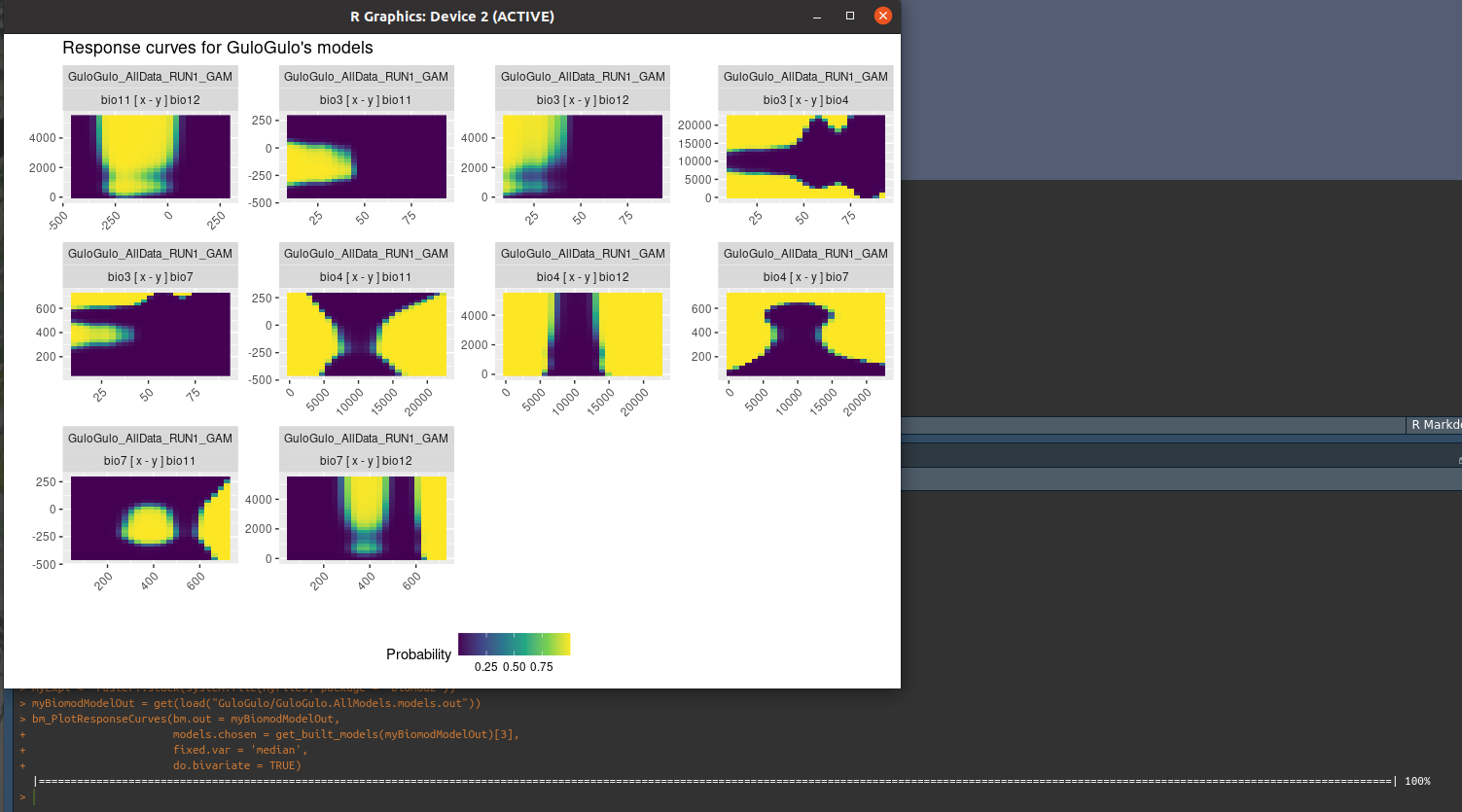 The problem of plotting response curves · Issue #62 · biomodhub/biomod2 · GitHub