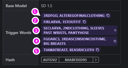 [Feature] extra networks 資訊 觸發詞分組 · Issue #231 · Physton/sd-webui-prompt-all-in-one · GitHub