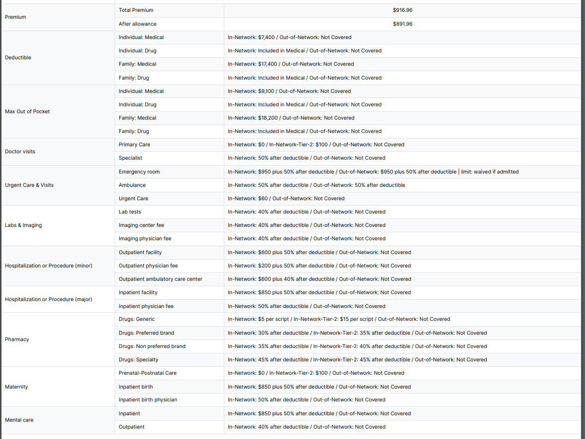 `Table` props like `striped`, `withBorder` or `withColumnBorders` don't work well with `td ...