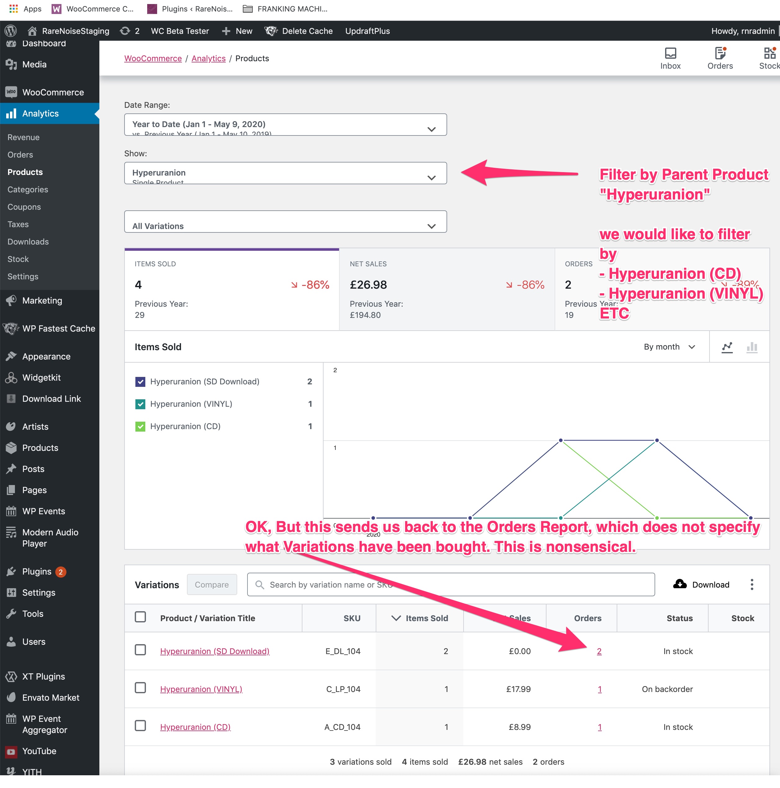 Filter Product and Order Reports by Variation · Issue #4330 · woocommerce/woocommerce-admin · GitHub