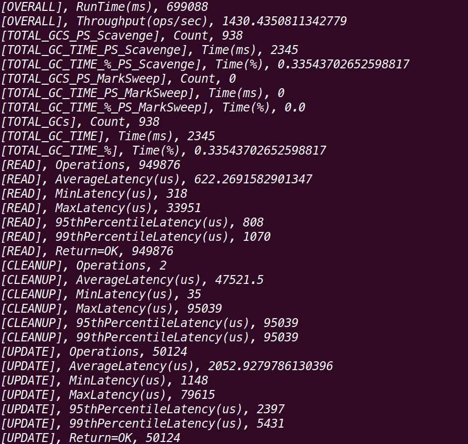 thread number problem · Issue #1374 · brianfrankcooper/YCSB · GitHub