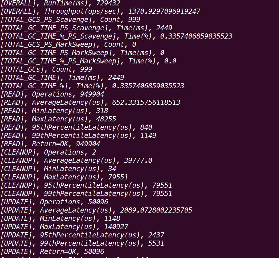 thread number problem · Issue #1374 · brianfrankcooper/YCSB · GitHub