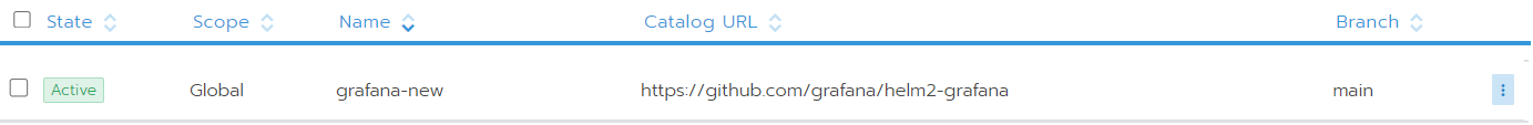 Parse Error In Grafana Templates Pod Tpl · Issue 761 · Grafana Helm
