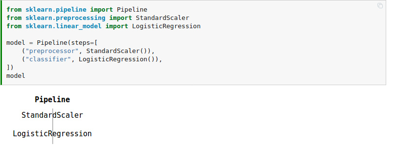 Weird diagram rendering of estimator · Issue #146 · INRIA/scikit-learn-mooc · GitHub
