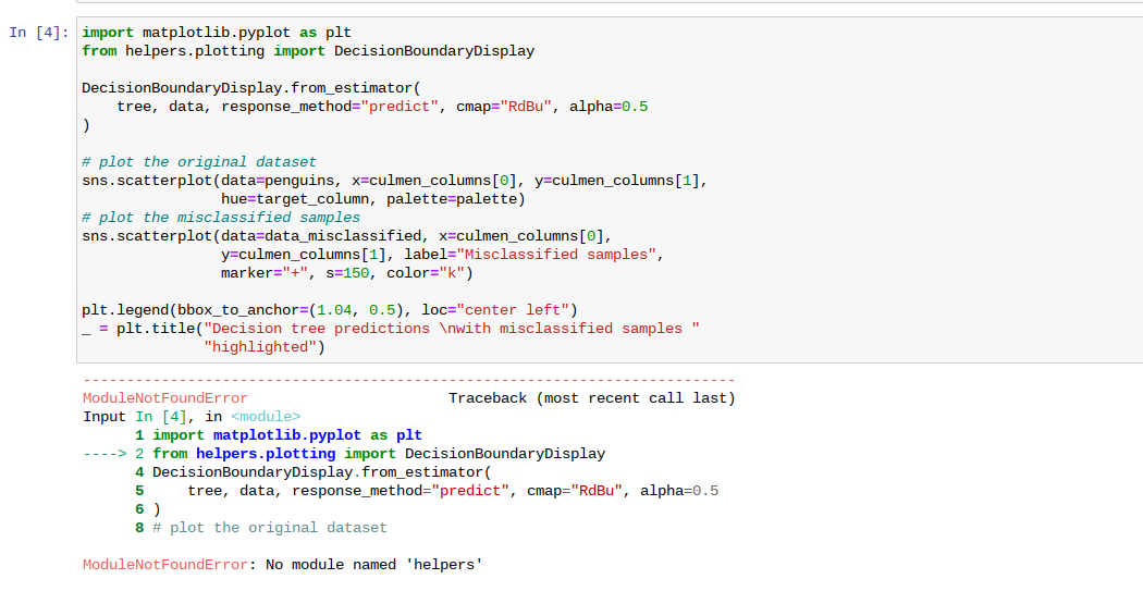 Fun Need Plotting Helpers In The Notebooks Folders · Issue 558 · Inria Scikit Learn Mooc · Github