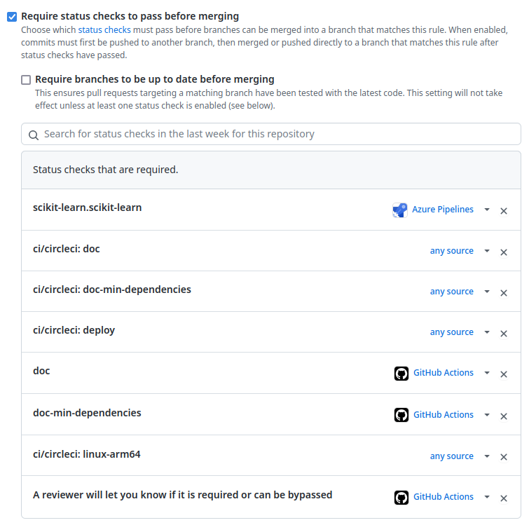 Rfc Enabling Auto Merge Builtin Github Functionality · Issue 25069 · Scikit Learn Scikit Learn