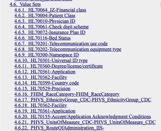 [BUG] Export Order · Issue #1322 · usnistgov/hl7-igamt · GitHub