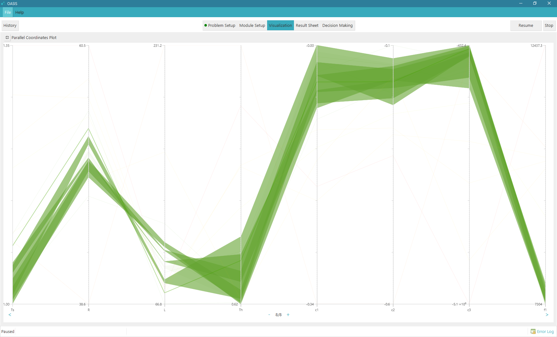 Add a Parallel Coordinates Plot · Issue #5 · HanSolo/charts · GitHub
