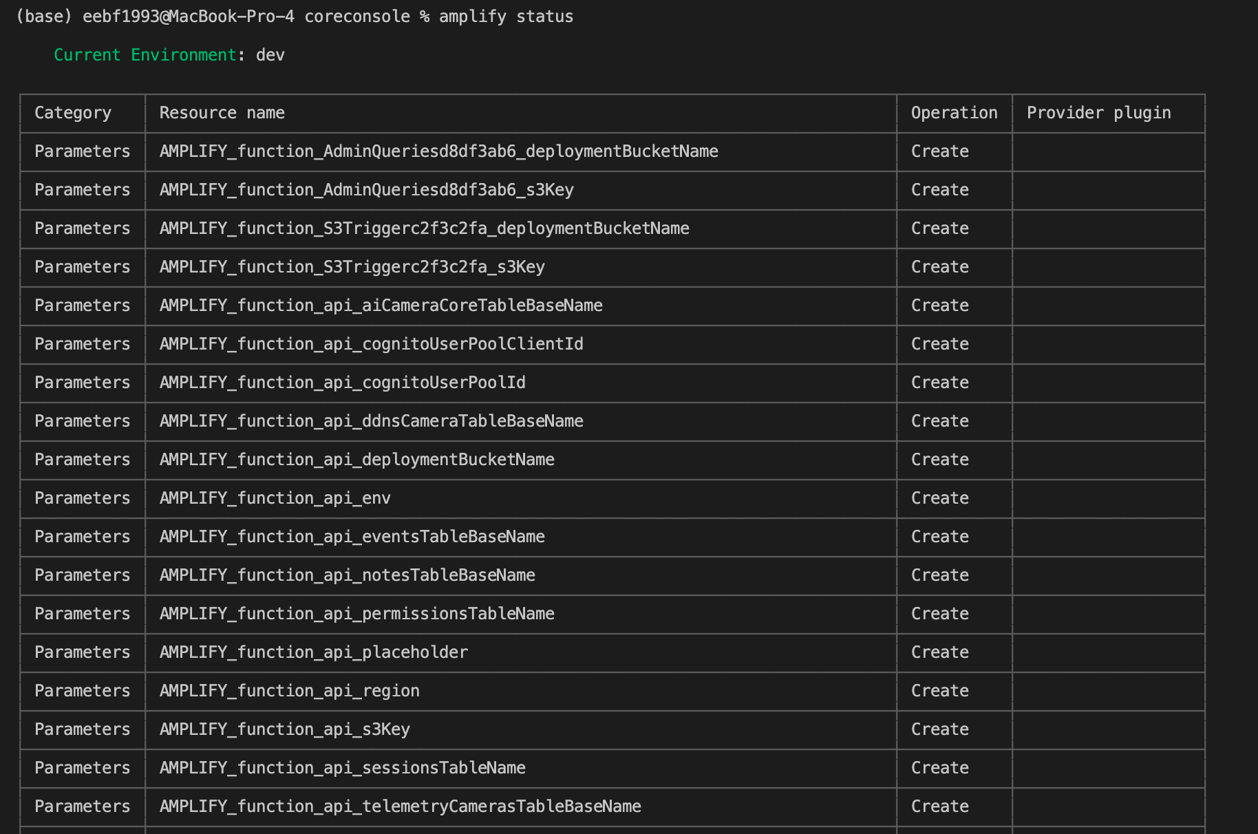 After updating to 9.2.1 getting new category Parameters and not solved by amplify push · Issue ...