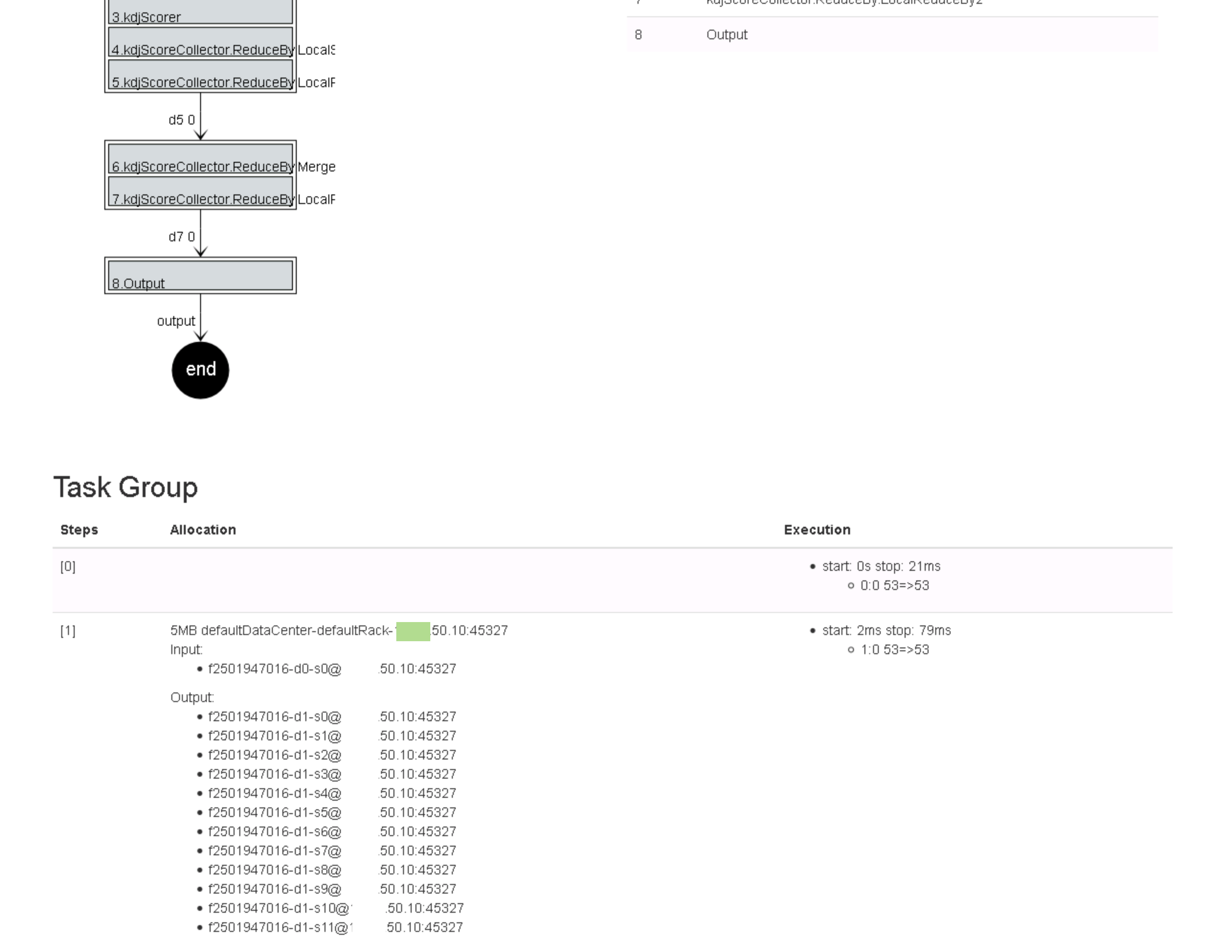 Agent log crammed with CollectExecutionStatistics(_) error · Issue #53 · chrislusf/gleam · GitHub