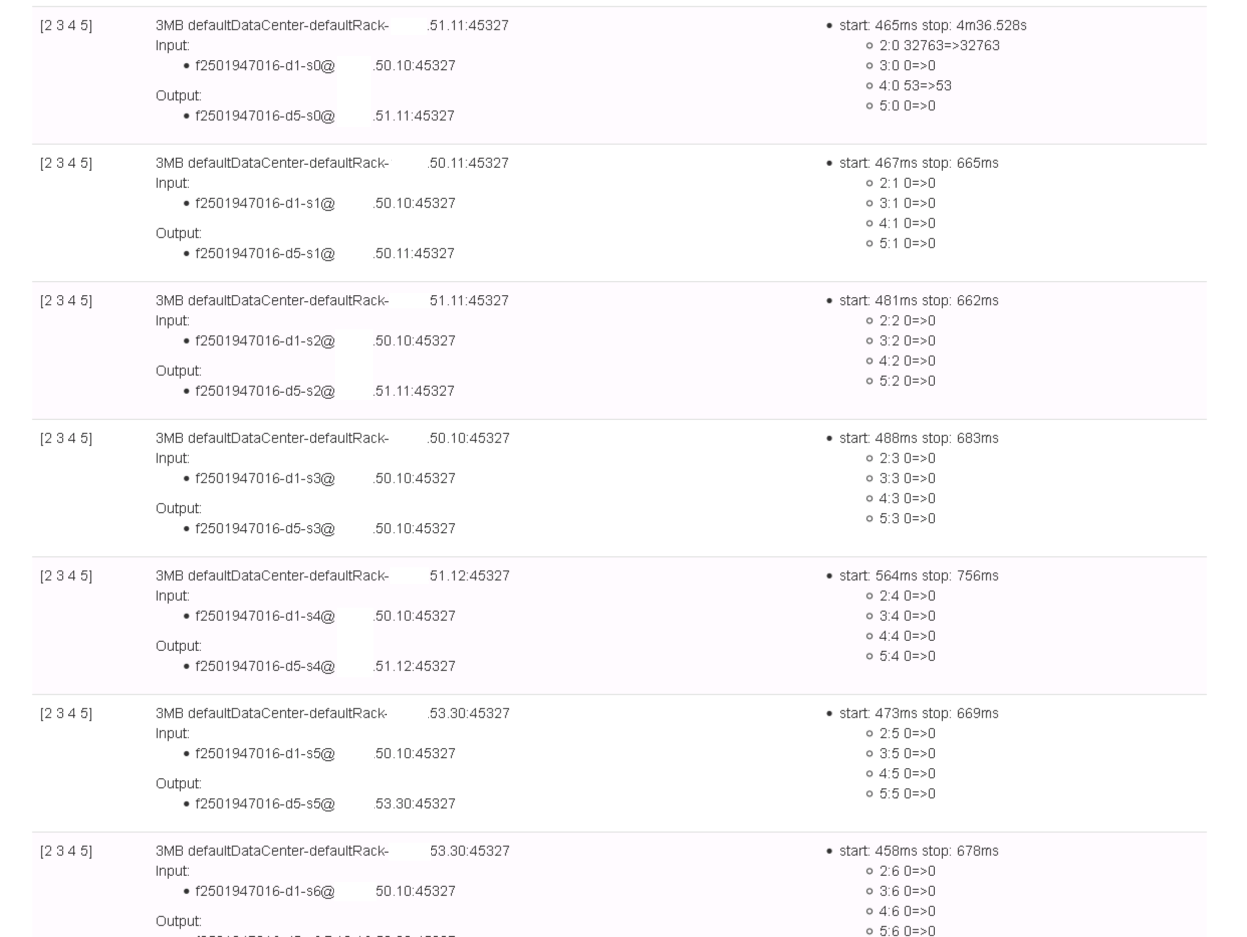 Agent log crammed with CollectExecutionStatistics(_) error · Issue #53 · chrislusf/gleam · GitHub