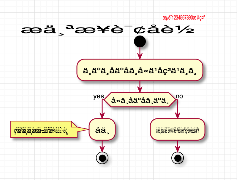 Import .svg file with utf-8 encoding issue · Issue #172 · jgraph/drawio · GitHub