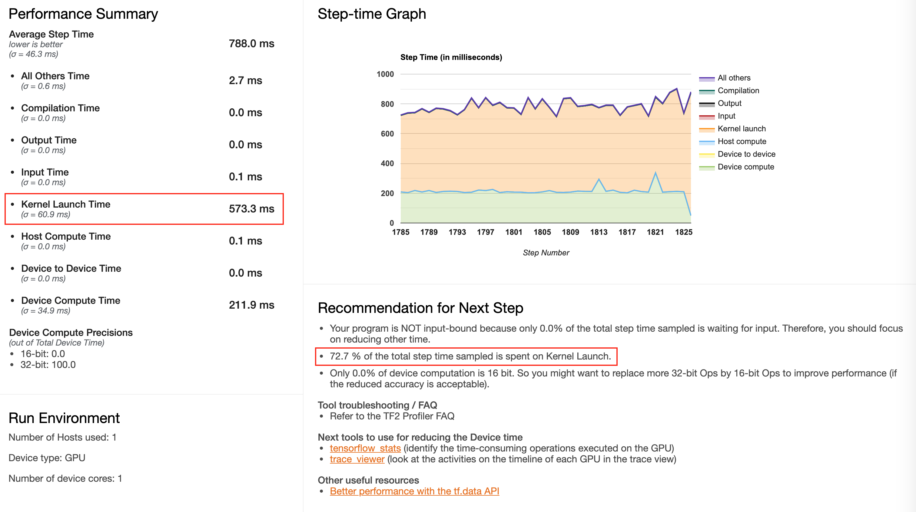 Gradient calculation of tf.reduce_prod runs in CPU, inducing performance impact · Issue #40748 ...