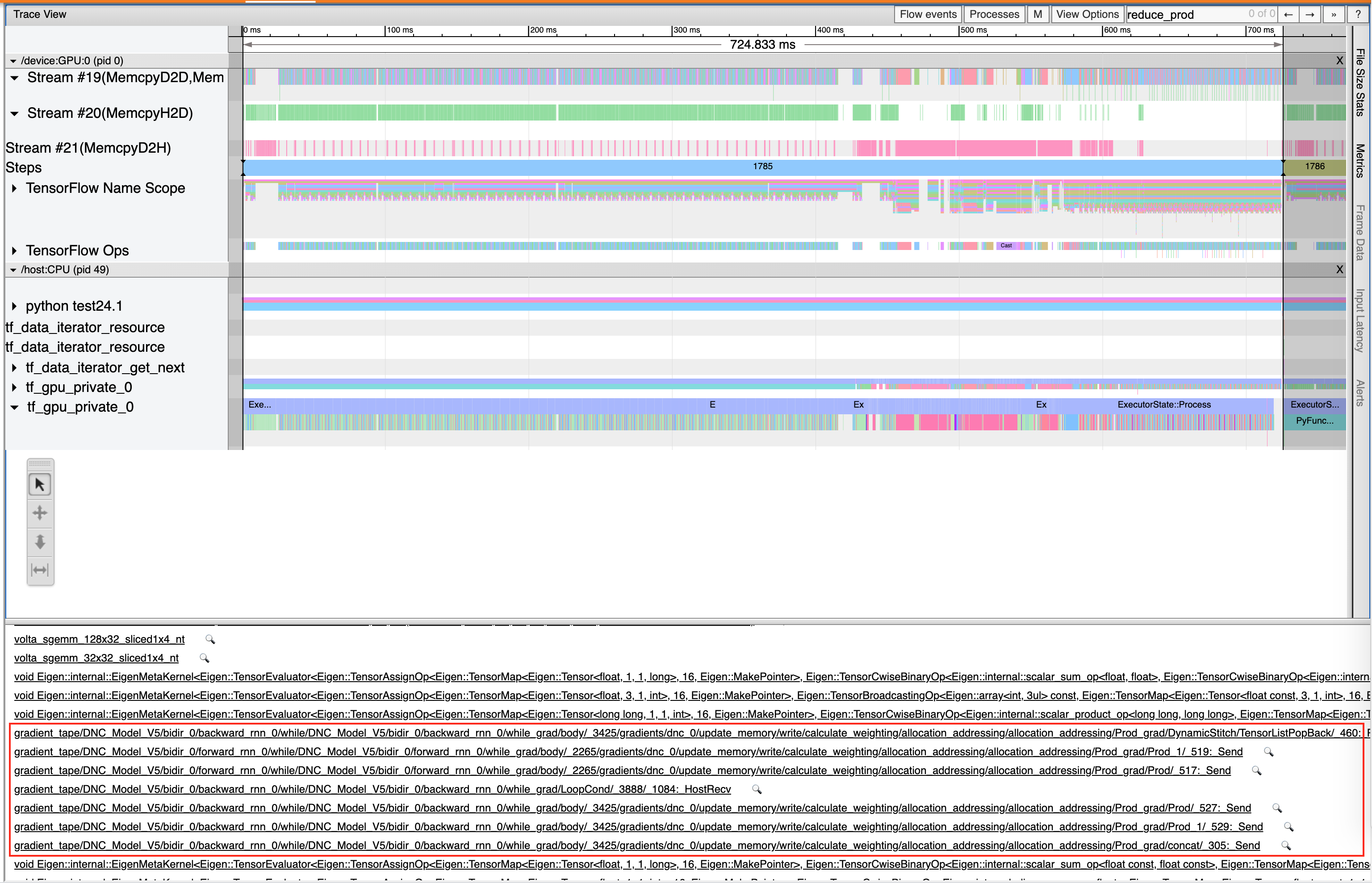 Gradient calculation of tf.reduce_prod runs in CPU, inducing performance impact · Issue #40748 ...