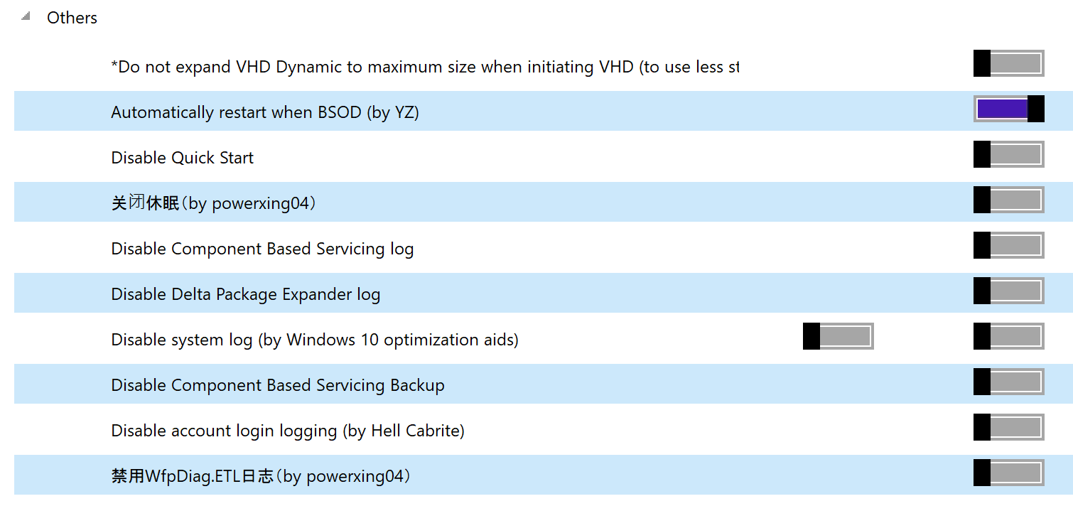 英文版中仍然出现中文 · Issue #322 · Chuyu-Team/Dism-Multi-language · GitHub