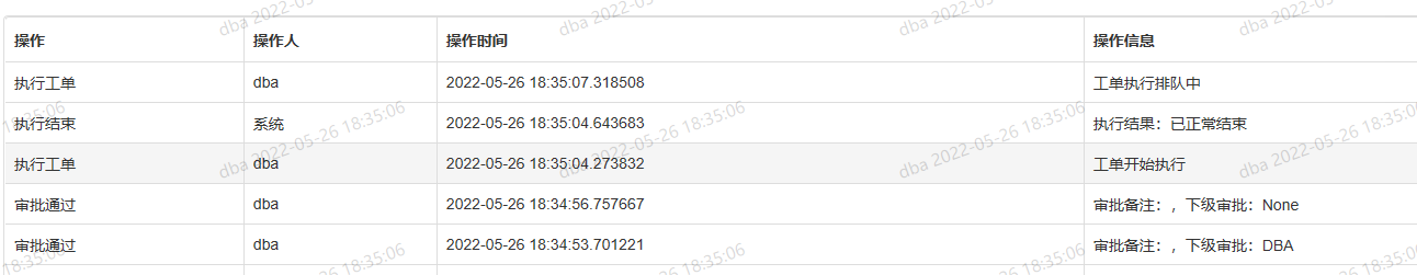 [ bug ] 工单已经执行完成但是显示状态不对 · Issue #1548 · hhyo/Archery · GitHub