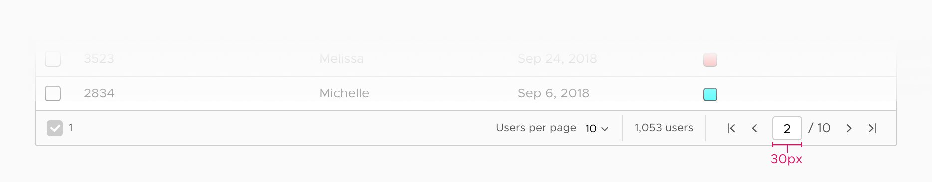 Pagination for Datagrids · Issue #2361 · vmware-archive/clarity · GitHub