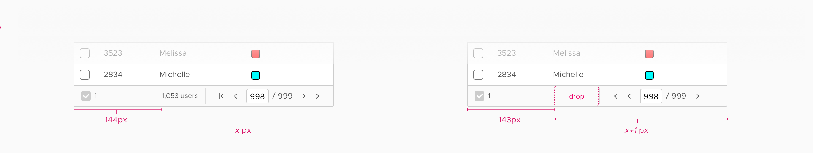 Pagination for Datagrids · Issue #2361 · vmware-archive/clarity · GitHub