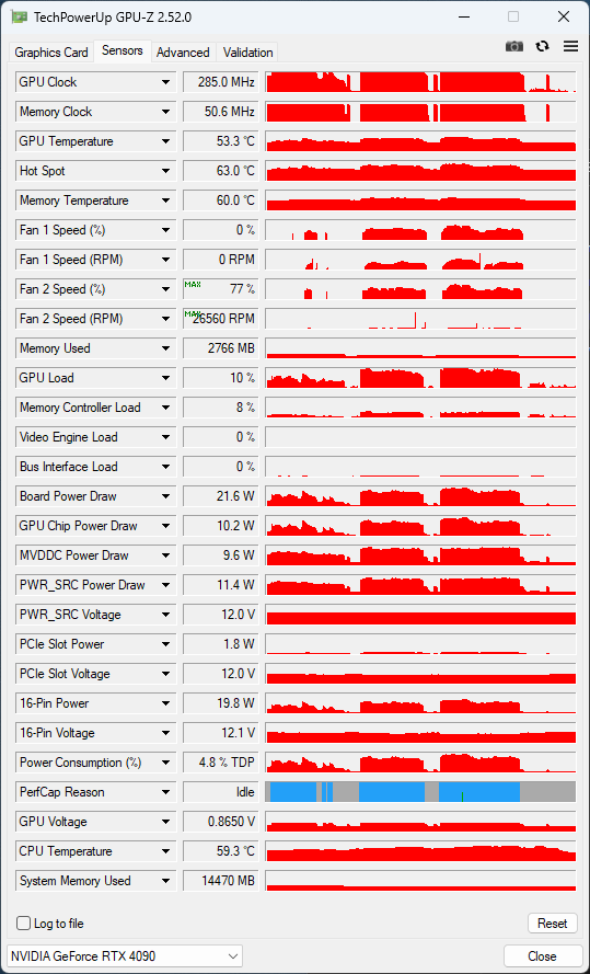Gigabyte 4090 only showing 2 fans and 203390 RPM · Issue #1006 · LibreHardwareMonitor ...