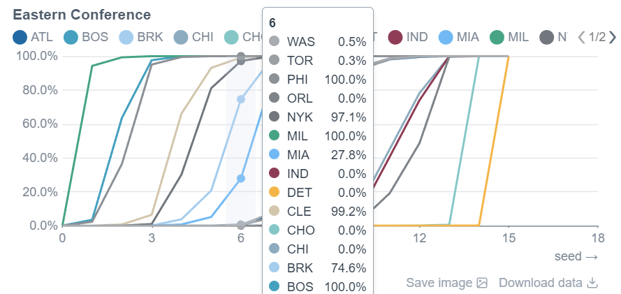 Enhancement: Add single series selector on mouse-over for multi-series ...