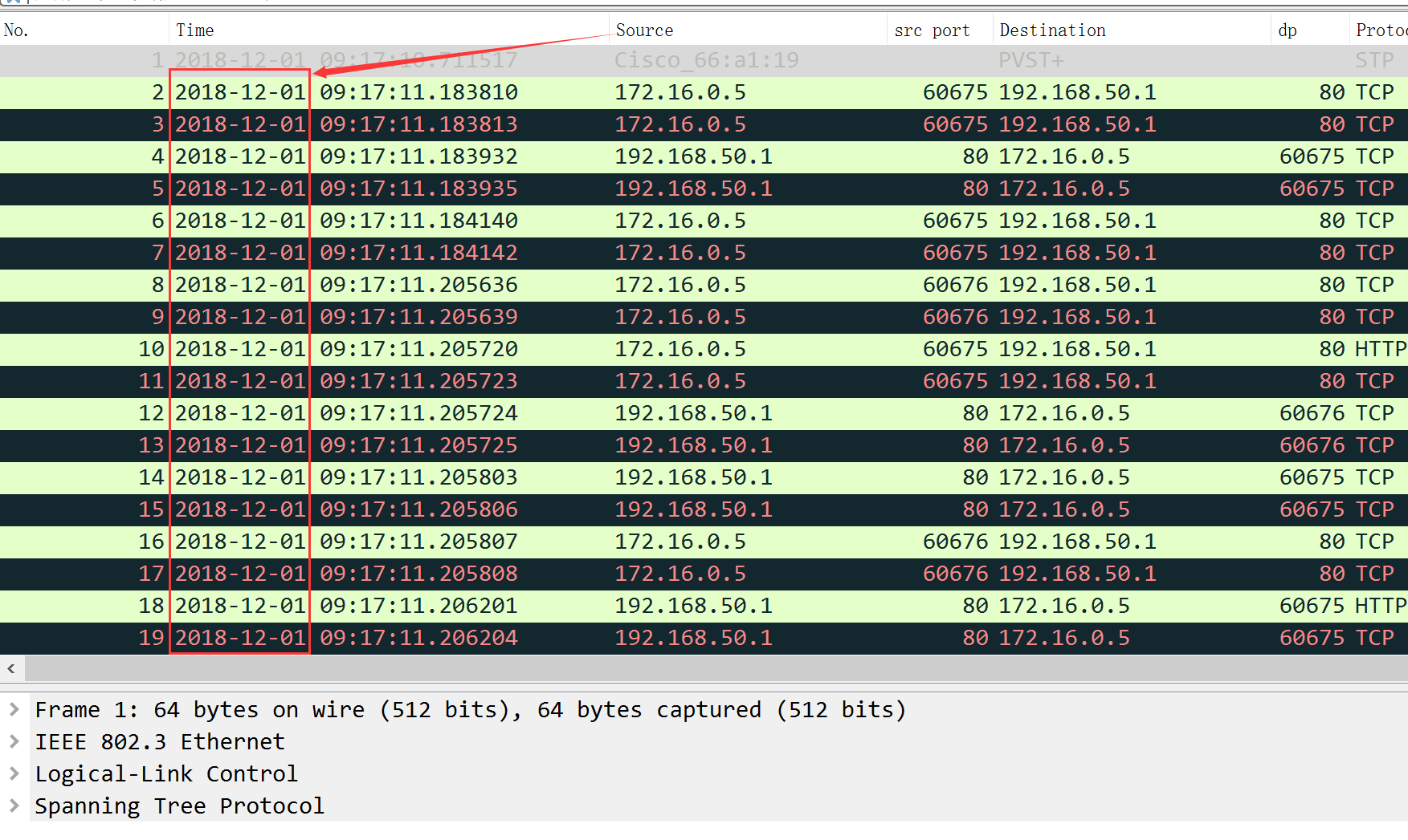 I'm confused about timestamp · Issue #69 · ahlashkari/CICFlowMeter · GitHub