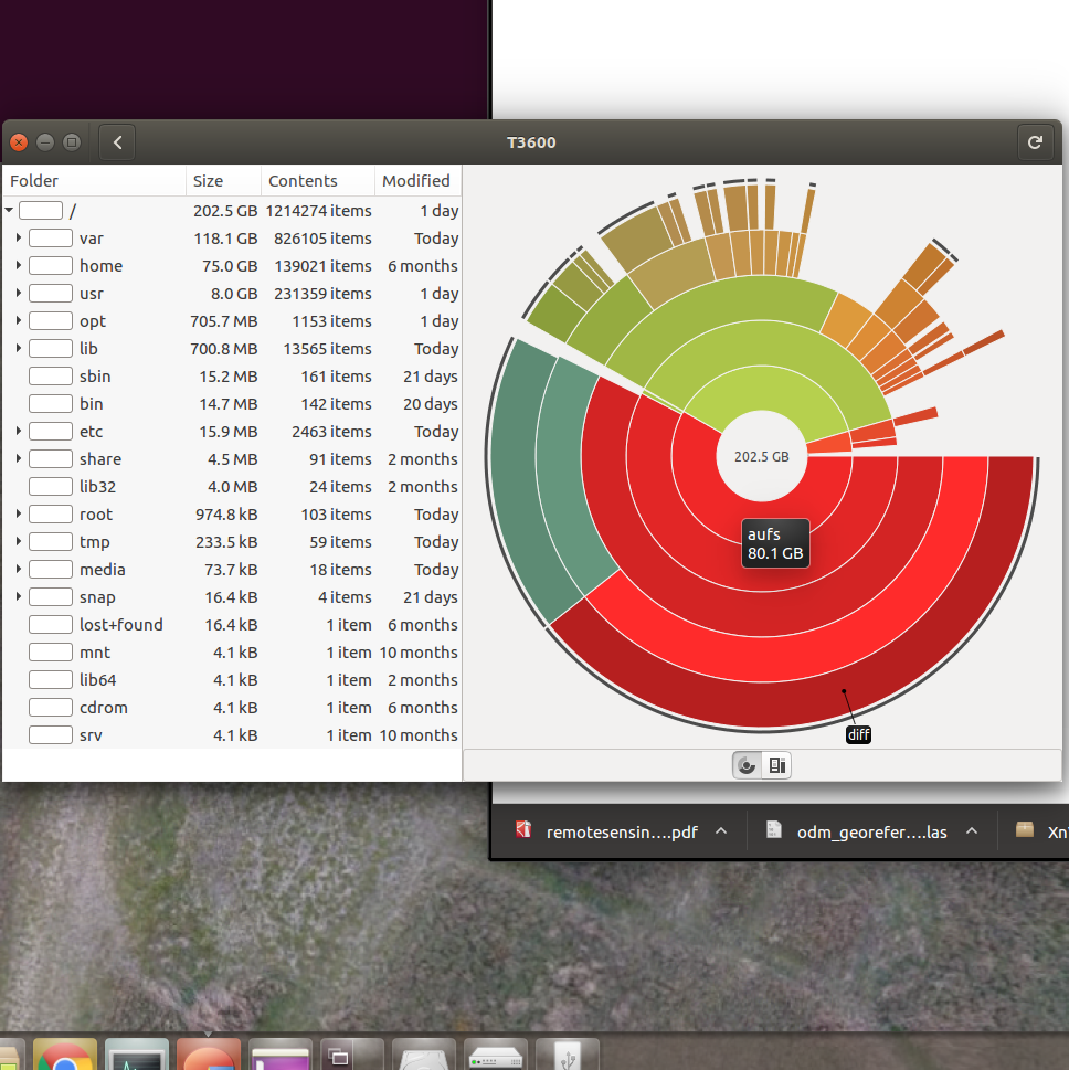 Add panel with disk usage statistics · Issue #197 · OpenDroneMap/WebODM ...