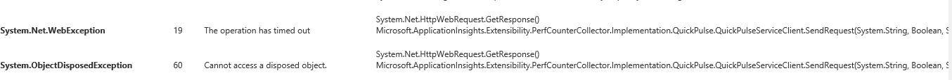 ApplicationInsight log traces creating memory dump · Issue #1332 · microsoft/ApplicationInsights ...