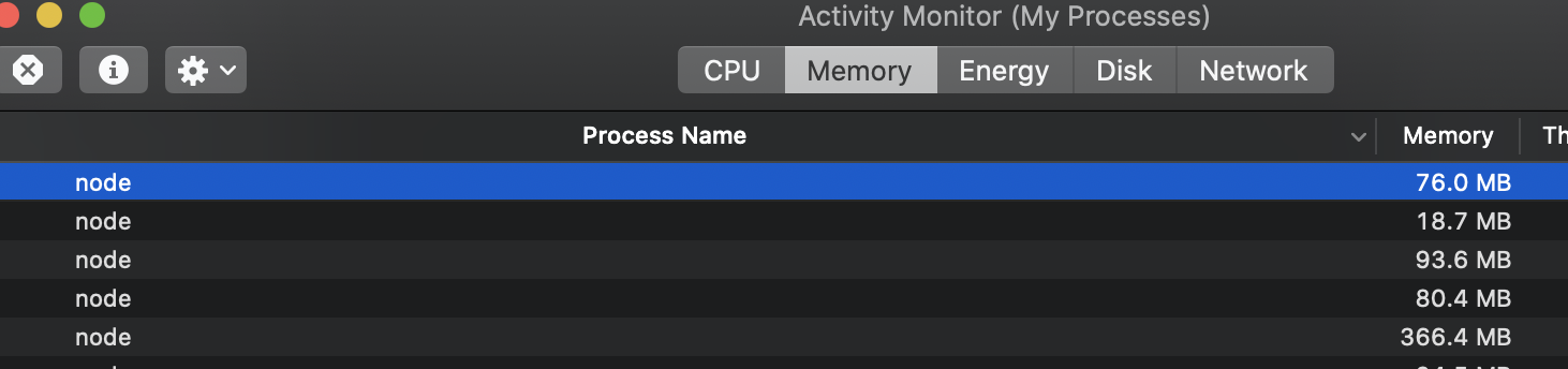 Failed to terminate coc.nvim node.js processes after vim exited · Issue #2043 · neoclide/coc ...