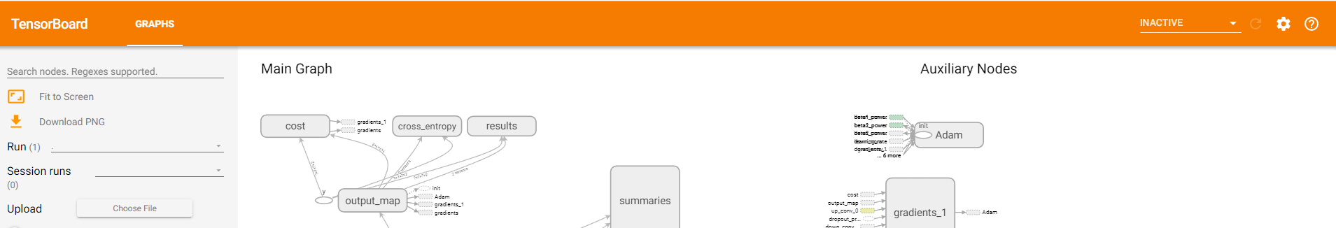 Tensorboard Show Only Graph And Nothing · Issue 2184 · Tensorflowtensorboard · Github