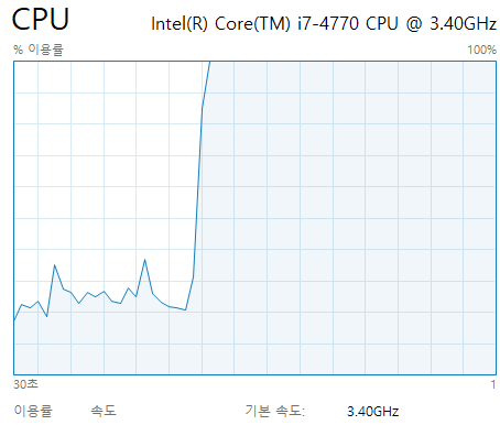 histogramequalization class · Issue #749 · SimpleITK/SimpleITK · GitHub