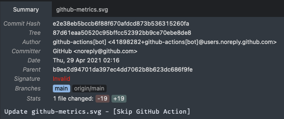 Can't verify signature of signed commit GPG · Issue #1126 · sublimehq/sublime_merge · GitHub