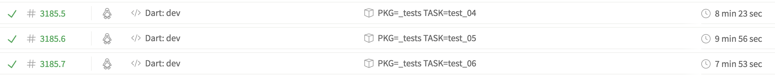 Use travis build stages when compiling · Issue #820 · angulardart/angular · GitHub