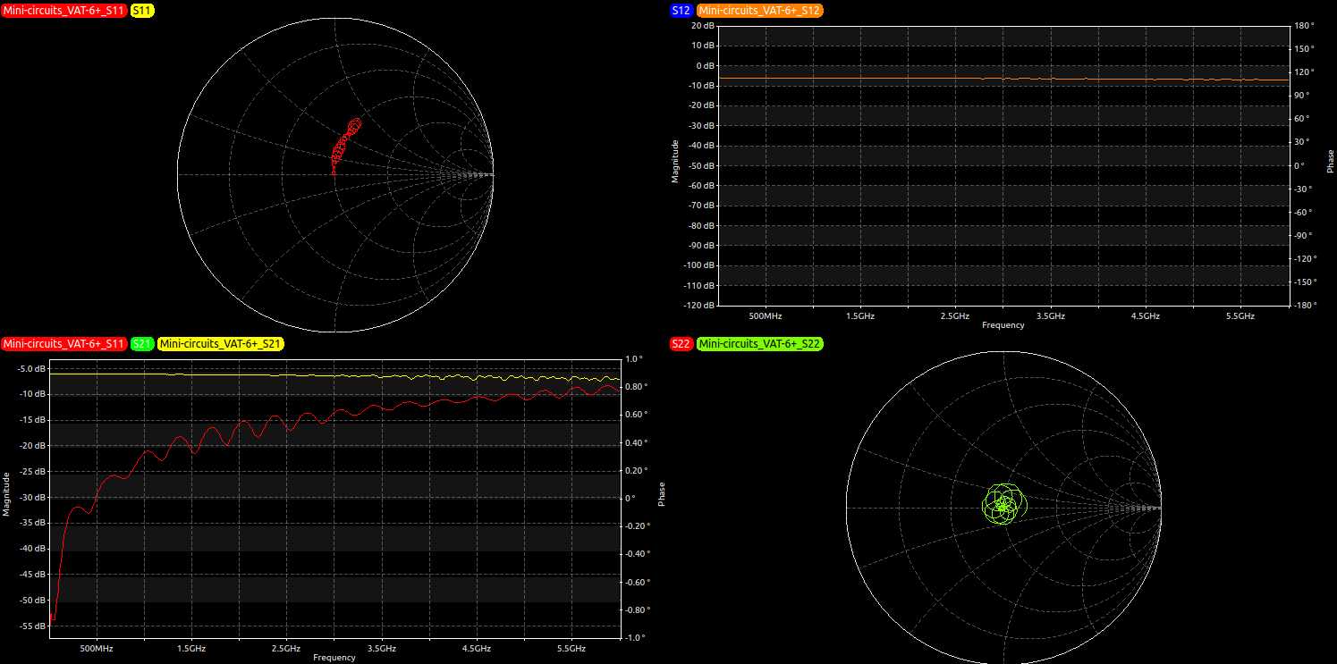 Add to the Matching Network menu the parallel defined in the touchstone file (s2p). · Issue #167 ...