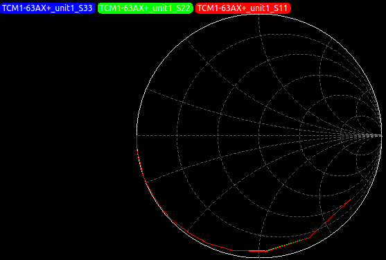 Add to the Matching Network menu the parallel defined in the touchstone file (s2p). · Issue #167 ...