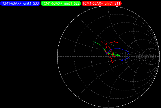 Add to the Matching Network menu the parallel defined in the touchstone file (s2p). · Issue #167 ...