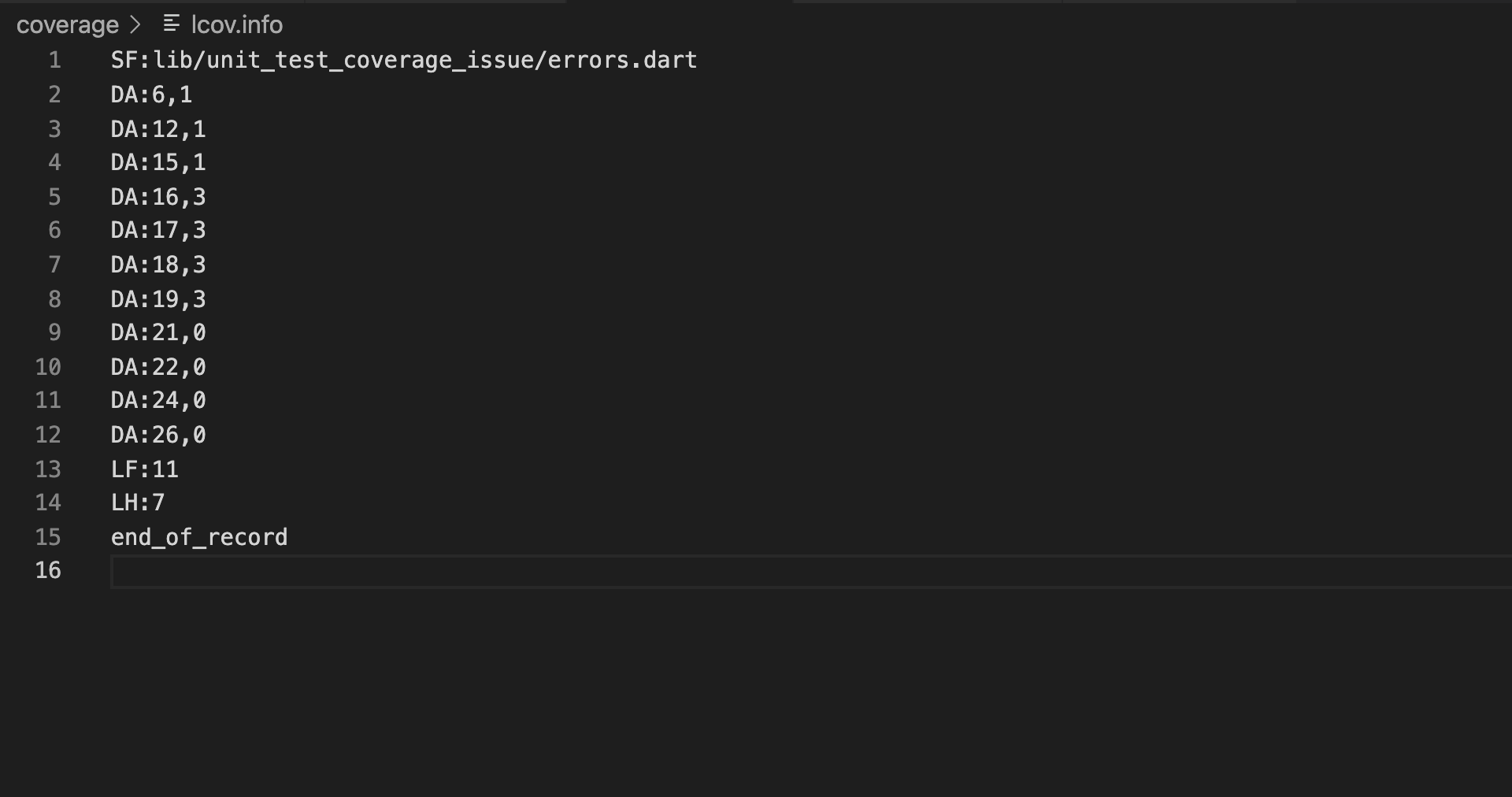 Flutter Test Coverage Wont Include Sync Functions Into · Issue 96163 · Flutter