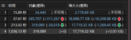 Use binding in transform cause memory leak in VS 2022 · Issue #6806 · dotnet/wpf · GitHub
