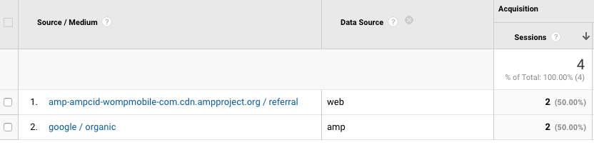 CID API: sessions begun in viewer not stitching in GA · Issue #12816 · ampproject/amphtml · GitHub
