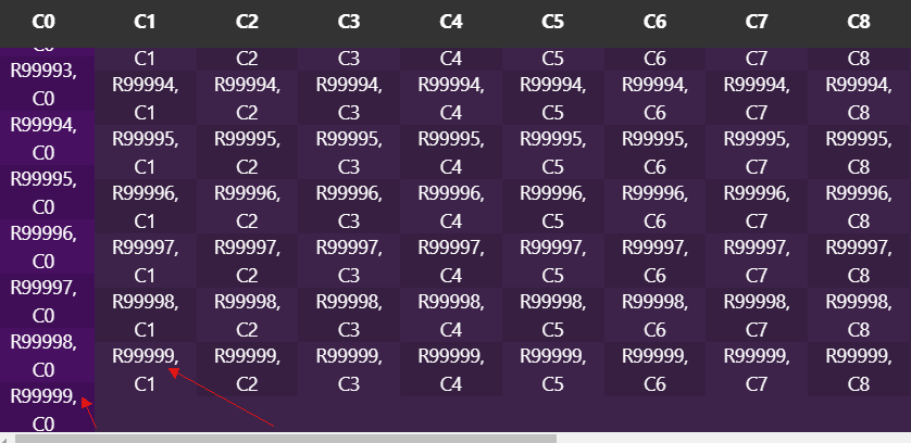 ScrollSync issiue ,scrollTop and onScroll , scrollTop out of sync ,with 100000 items · Issue ...