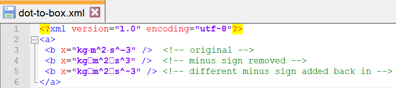 Appearence of "dot" changes based on characters much later on line ...