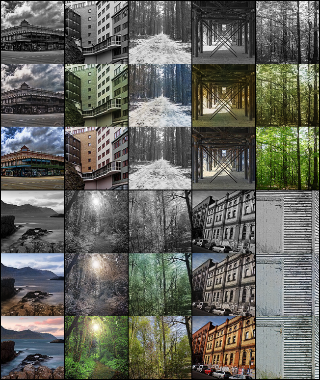 GitHub - ndb796/PyTorch-Image-to-Image-Translation