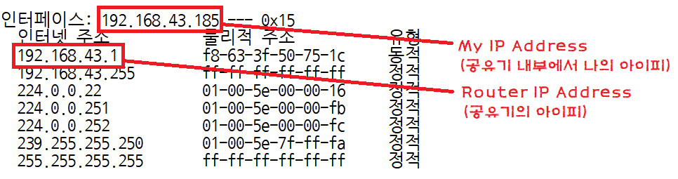 GitHub - ndb796/JavaFX-ARP-Spoofing: The ARP Spoofing Tool with JavaFX