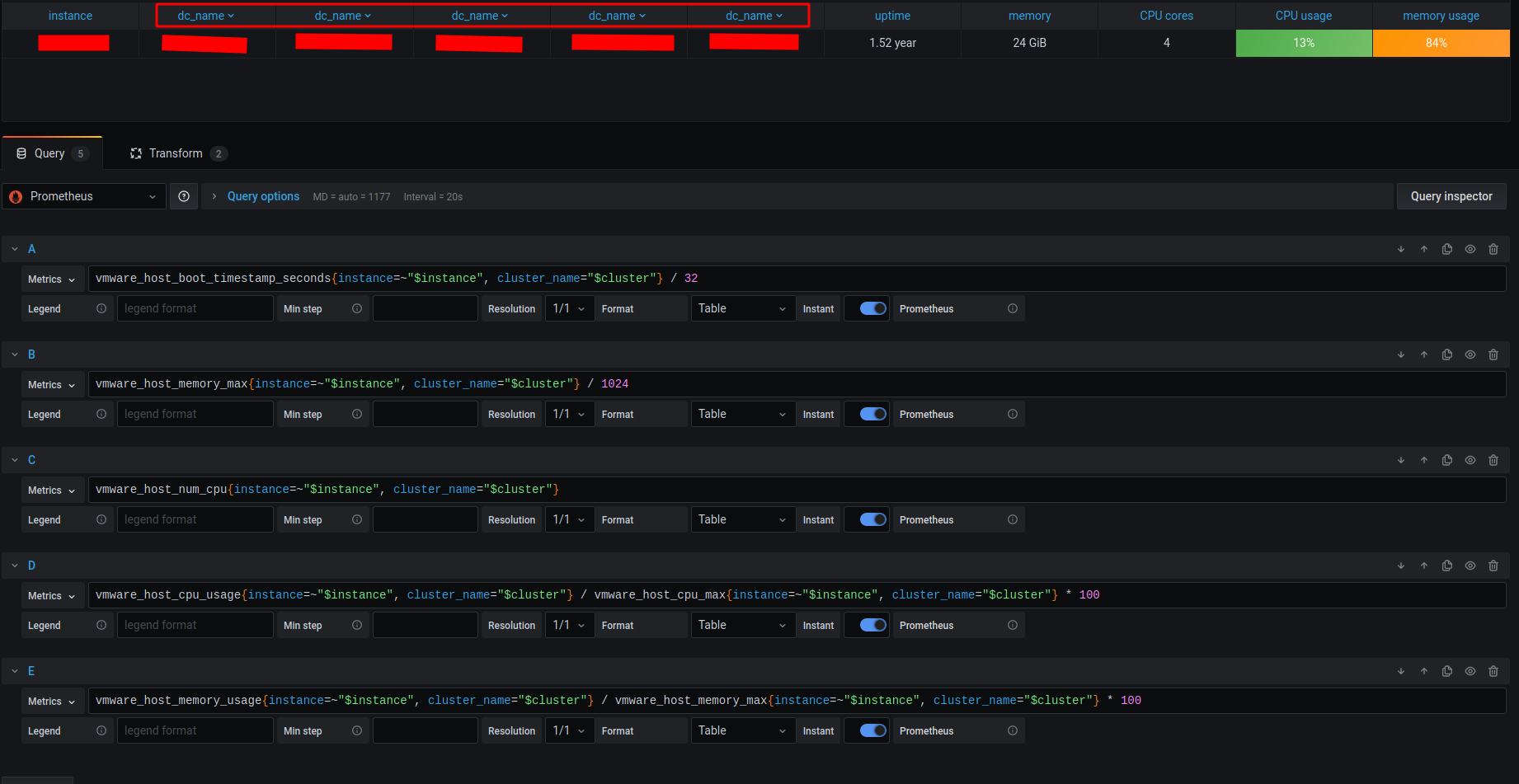 Duplicate column names in table panel - v7.0.0 · Issue #24744 · grafana/grafana · GitHub