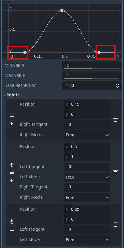 GPU Particles 3D dies if their "Scale Curve" stays in zero for too long ...