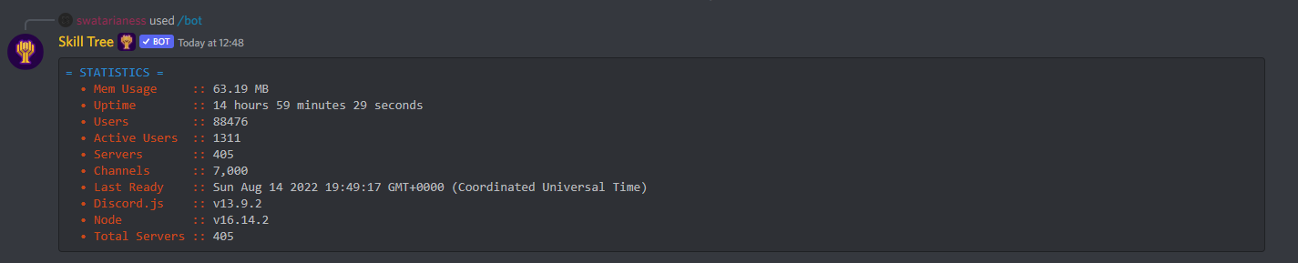 Clean up `/bot` command · Issue #103 · Project-Skill-Tree/Skill-Tree ...