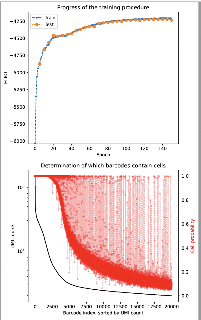 Unsure how to interpret cell probabilities · Issue #229 · broadinstitute/CellBender · GitHub