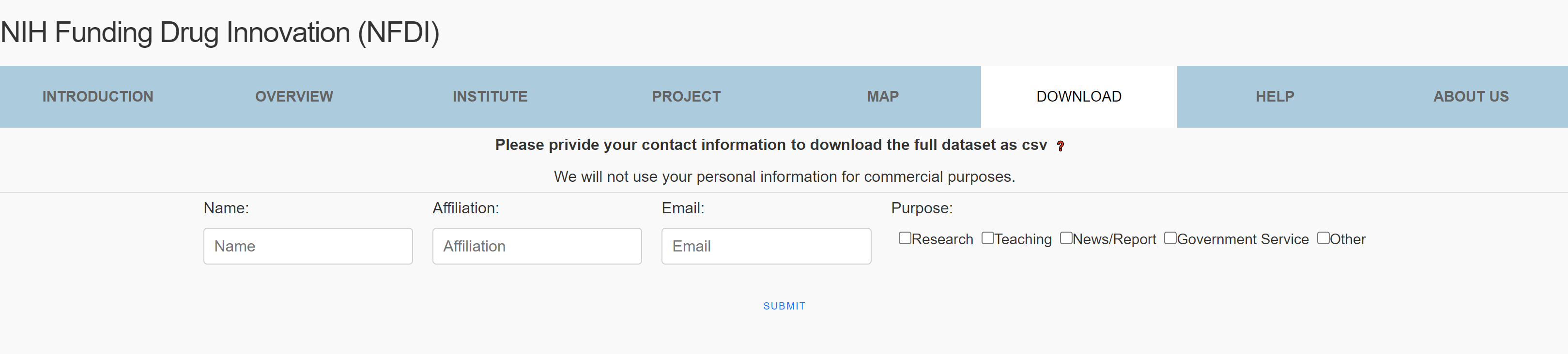 GitHub - XiaoshuangLiu/NIH_Dashboard
