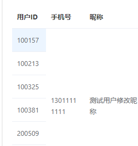 使用el-table时 固定了列 然后内容错位了 · Issue #9943 · ElemeFE/element · GitHub