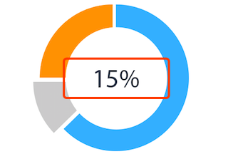 圆环图表问题 · Issue #138 · wuxudong/react-native-charts-wrapper · GitHub