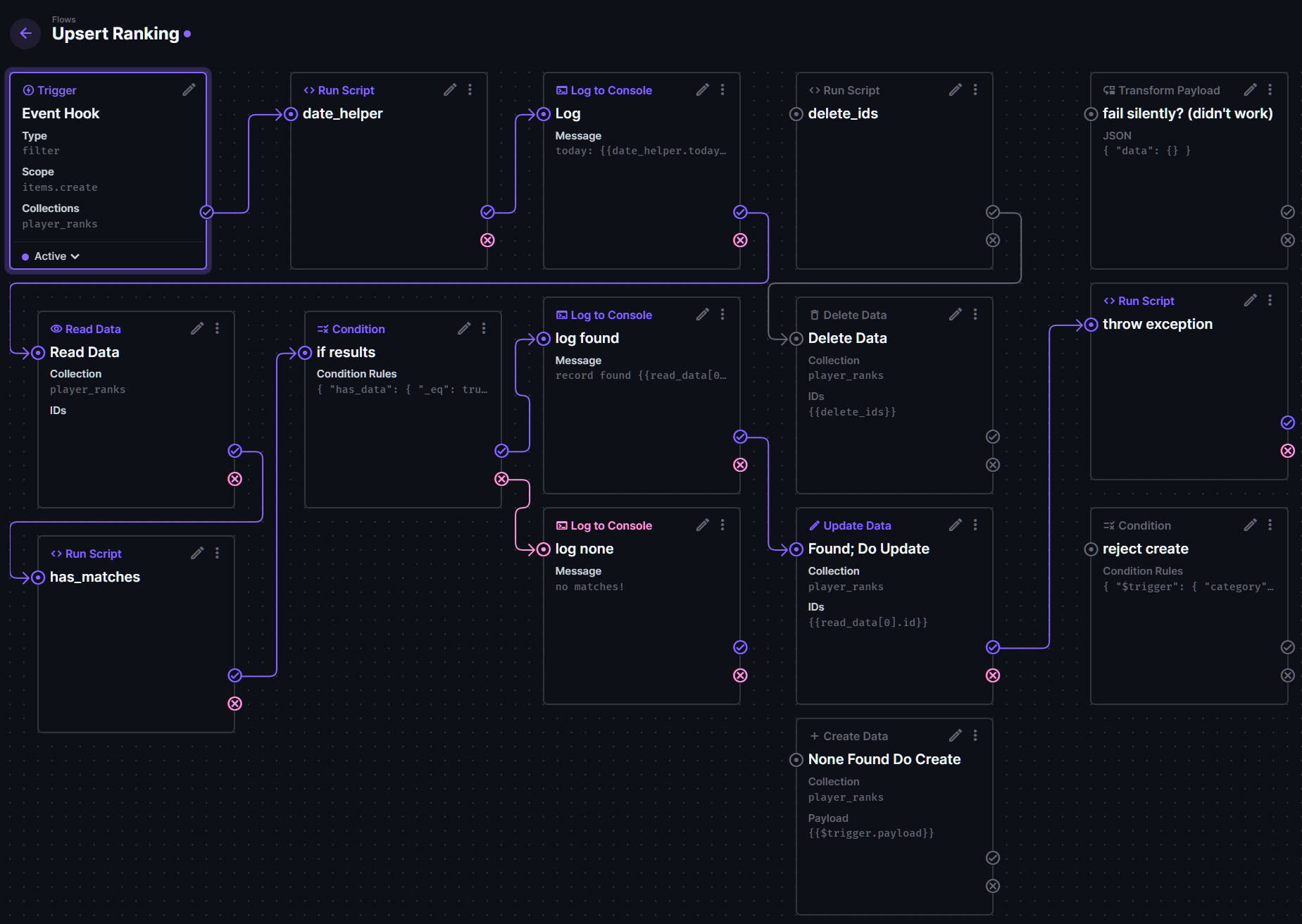 item.create Filter (Blocking) Flow creates two records · directus ...